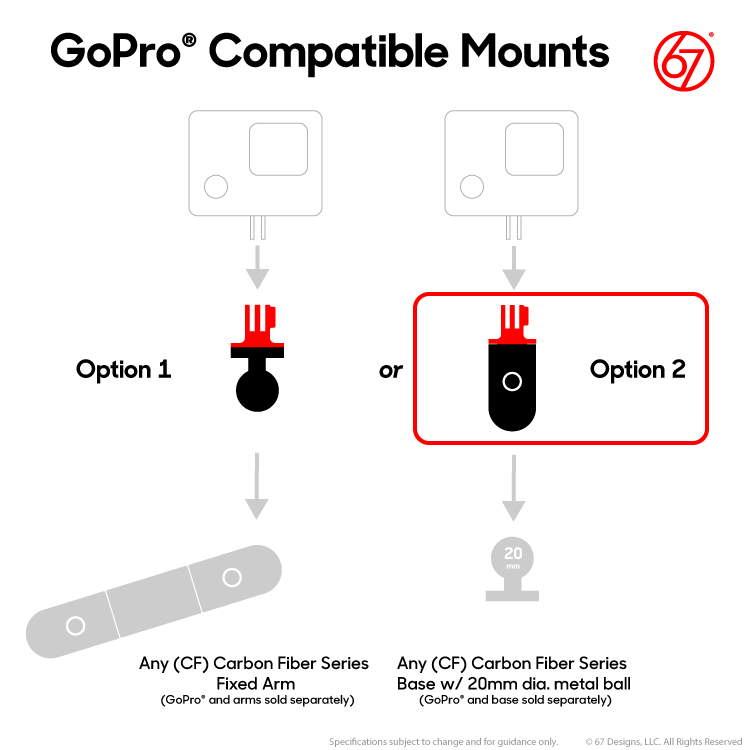Action Camera Mount with 3 Finger Adapter – 67 Designs